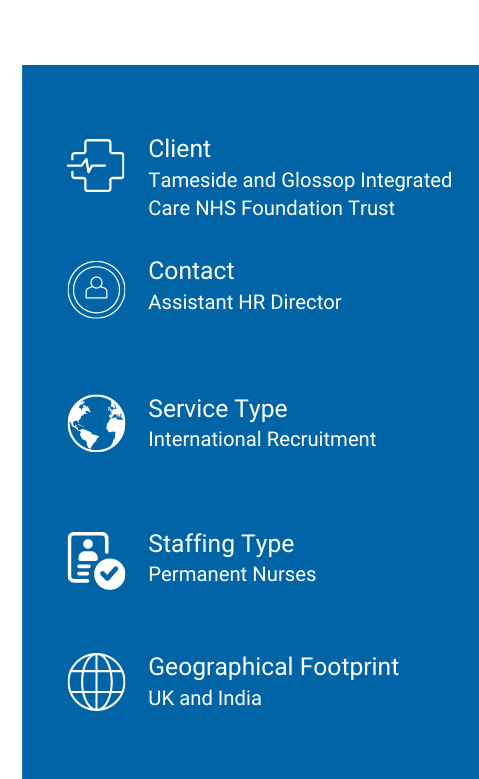 International Nurse Recruitment | Medacs Healthcare