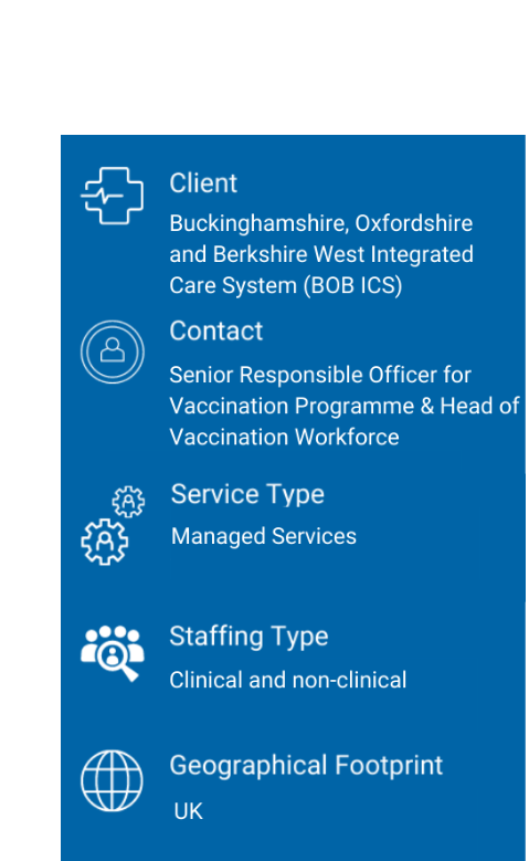 Mass Vaccination Programme | Medacs Healthcare