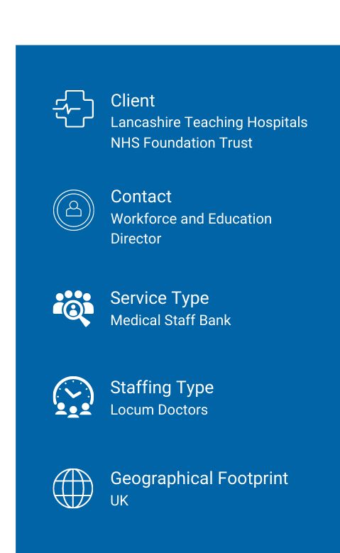 Medical Staff Bank Case Study | Medacs Healthcare